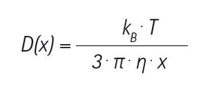 Dynamic Light Scattering
